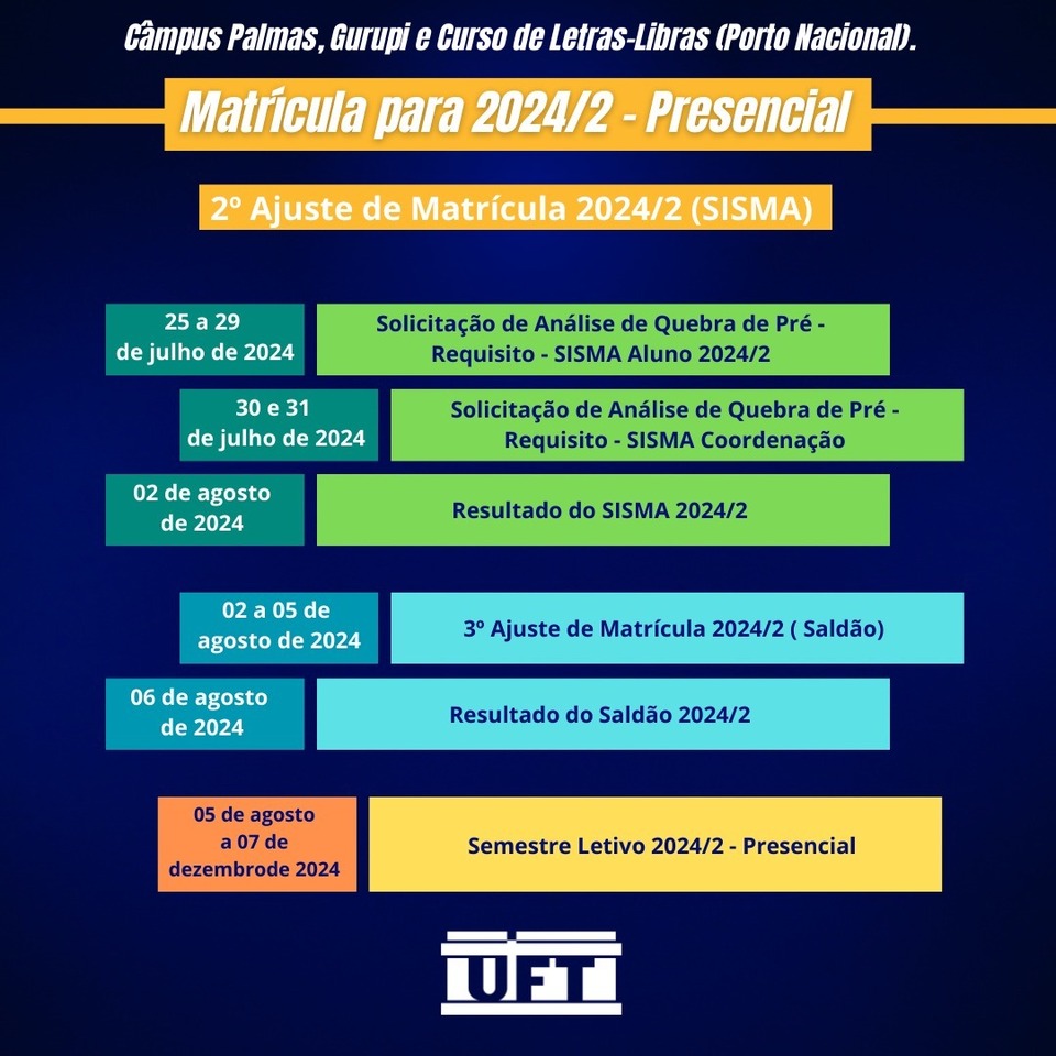 Divulgado Per Odo De Renova O De Matr Cula Para O C Mpus Palmas